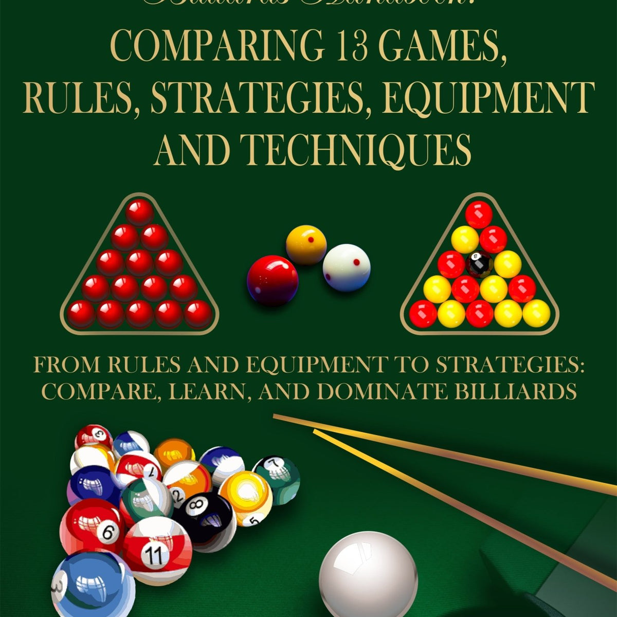 Billiards Handbook: Comparing 13 Games, Rules, Strategies, Equipment ...